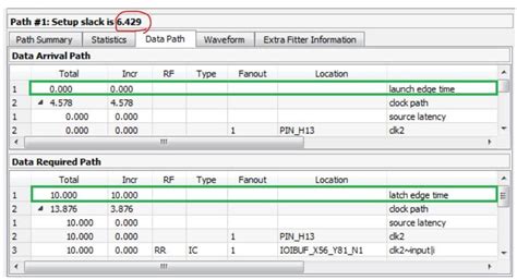 How To Calculate Setup Slack And Hold Slack R Fpga