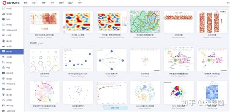 数据分析图表类型主要有哪些呢？ 知乎