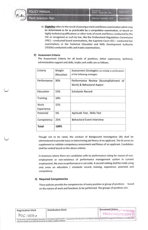 Merit Selection Plan Polomolok Water District