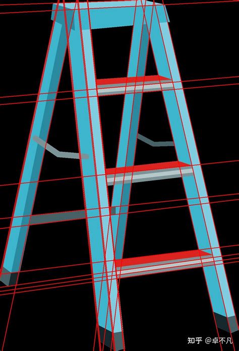 在python中使用opencv进行直线检测 知乎