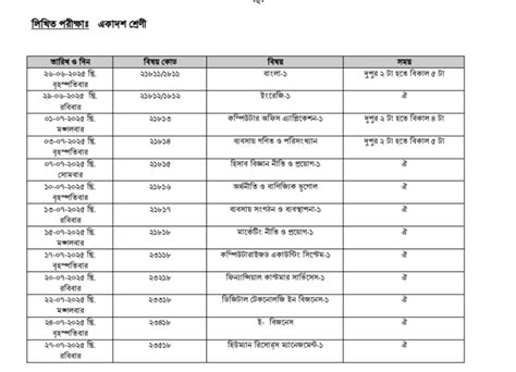 Hsc Vocational And Bmt Routine 2025 Diploma And Vocational Education Care In Bangladesh