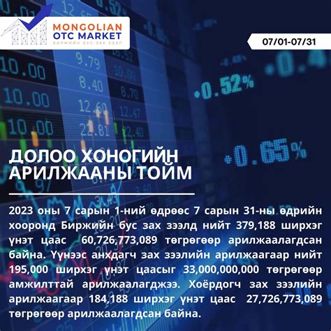 2023 оны 7 р сарын арилжааны тойм