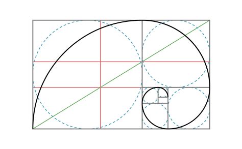 Golden Ratio Vector Design Template 475330 Vector Art At Vecteezy