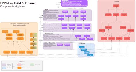 Vignesh Baskaran Posted On Linkedin