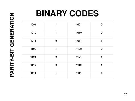 ppt lect 1 binary systems powerpoint presentation free download