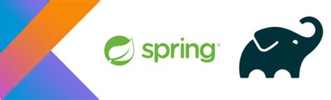 How To Optimize The Runtime Of Your Springboot Integration Tests By