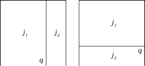 figure 1 from modeling two dimensional guillotine cutting problems via integer programming