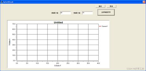 mfc编辑框实时改变iplotx坐标轴最大值实例 源码下载 mfc 如何获取坐标轴大小 csdn博客