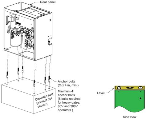 Hysecurity Slidedriver Ii 200v Slide Gate Operator User Guide