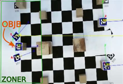 Scenario 1 Example 1 Goal Left And Init Right Configurations