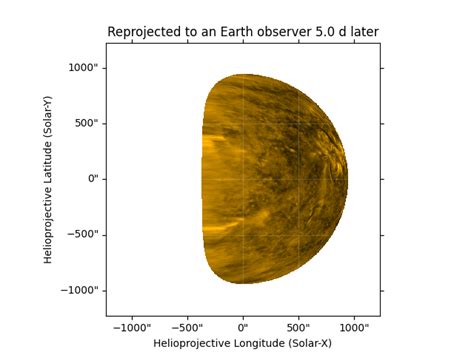 Differentially Rotating A Map — Sunpy 702 Documentation