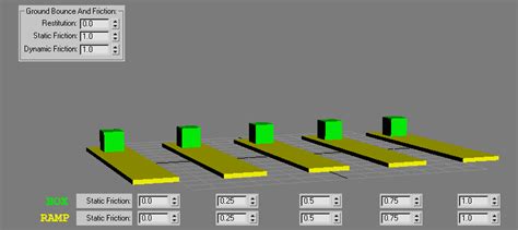 Pftools Box2 Documentation Physx Shape Operator Static Friction