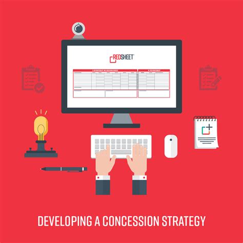 Developing A Concession Strategy Positive Purchasing Ltd
