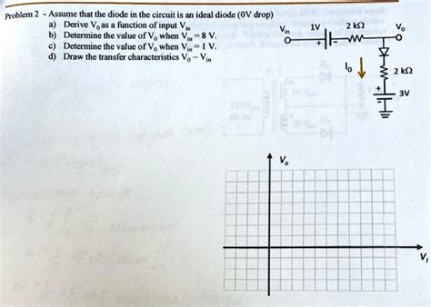 Solved Problem 2 Assume That The Diode In The Circuit Is An Ideal