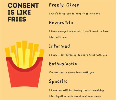 Sexual Assault Prevention