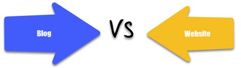 Difference Between Blog And Website
