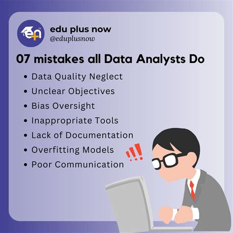 Edu Plus Now On Linkedin Dataanalytics Deeplearning Bigdata