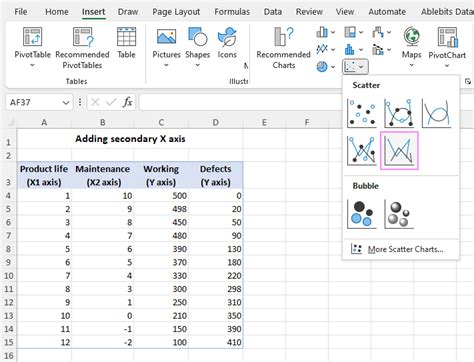 How To Add Secondary Axis In Excel Horizontal X Or Vertical Y