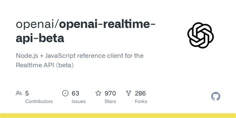Activity · Openaiopenai Realtime Api Beta · Github