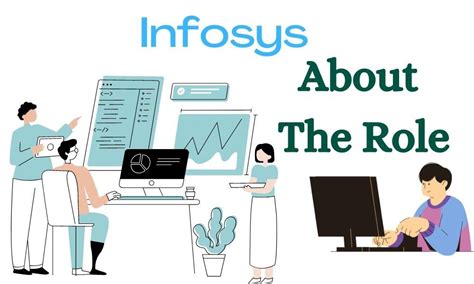 AWS DevOps Engineer At Infosys Naukri Code