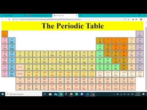 Periodic Table In HTML Without CSS Sheet YouTube