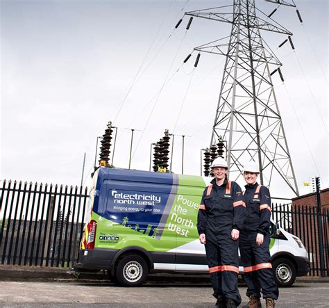 Electricity North West Daikin