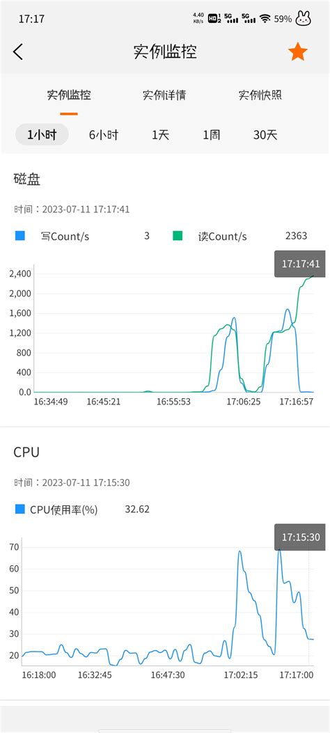 Adguardhome导致服务器崩溃或过载 · Issue 5998 · Adguardteamadguardhome · Github