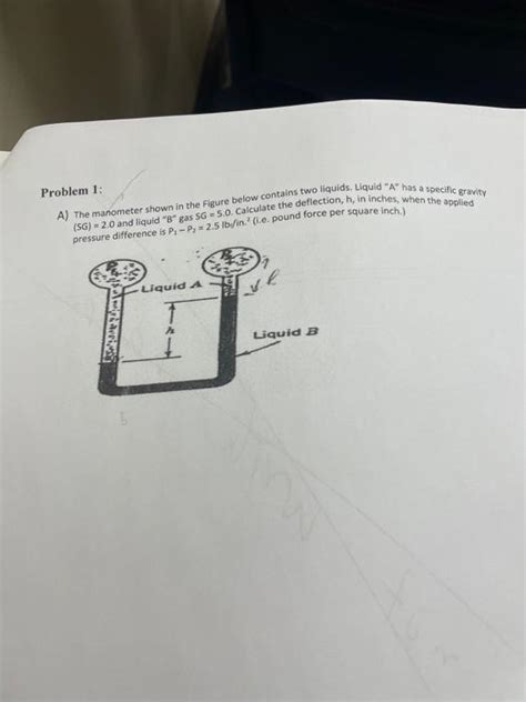 Solved Problem 1 A The Manometer Shown In The Figure Below Chegg Com