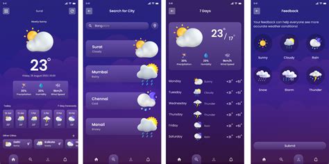 Weather App Figma