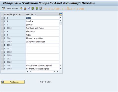 OAVA SAP Tcode C AM Eval Group View Maintenance OAVA SAP Tcode C AM Eval Group View Maintenance