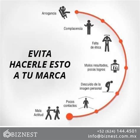 Vivimos En La Era Del Emprendimiento Y Cada Vez Son Más Los Que