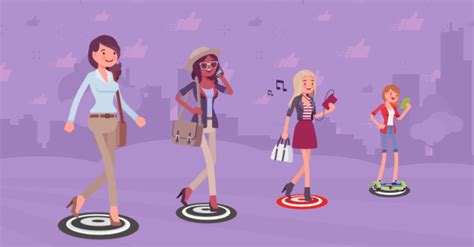 Evaluating The Performance Of Demographic Targeting Using Gender In Keyword Advertising Team Acua