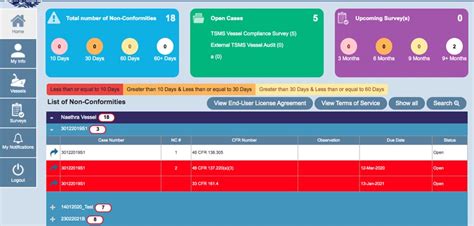 Vessel Survey Client Portal Naethra Technologies Pvtltd