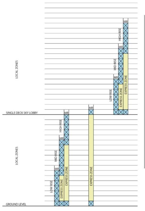 Ar Aditya Patil Barch Thesis Report By Aditya Patil Issuu