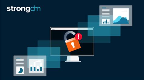 13 Api Security Best Practices To Know In 2025 Strongdm