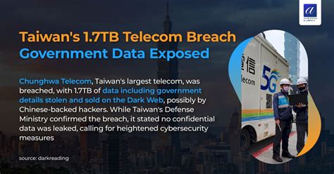 Allendevaux And Company On Linkedin Cybersecurity Databreach