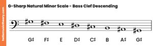 G Sharp Minor Scale Natural Harmonic And Melodic
