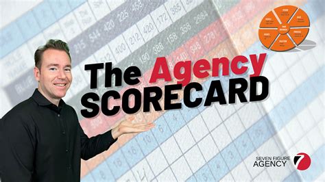 Eos Scorecard Guide Tips For Agency Performance Tracking