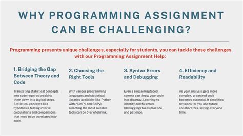 Ppt Need Reliable Programming Assignment Help Powerpoint Presentation Id13629106