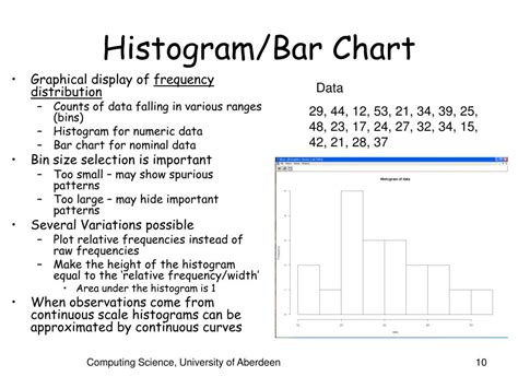 Ppt Exploratory Data Analysis Powerpoint Presentation Free Download