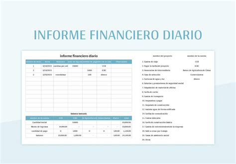 Plantilla De Formato Excel Informe Financiero Diario Y Hoja De Cálculo