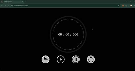 Liza Kalita On Linkedin Prodigyinfotech Webdevelopment