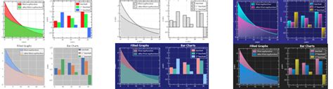 Jkqtplotter Styling System