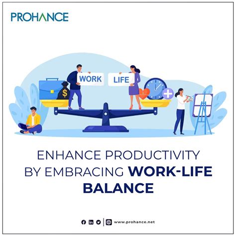 Prohance On Linkedin Analytics Worklifebalance Workforcemanagement