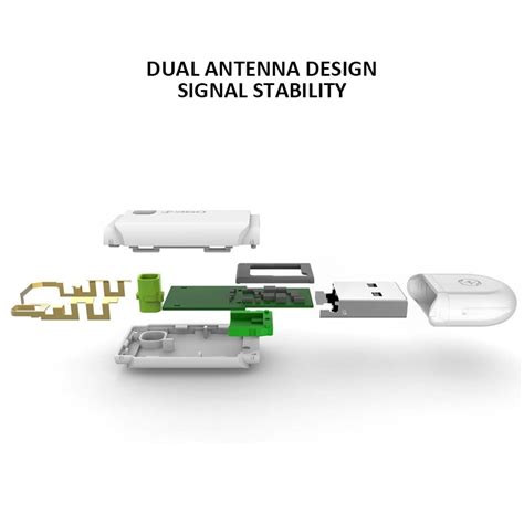 Mini Usb Wifi Adapters Mbps With Indicator Ligh Vicedeal
