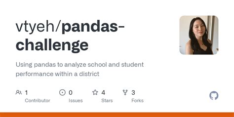 Github Vtyeh Pandas Challenge Using Pandas To Analyze School And Student Performance Within A