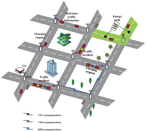 dynamic path planning and charging optimization for autonomous electric vehicles in