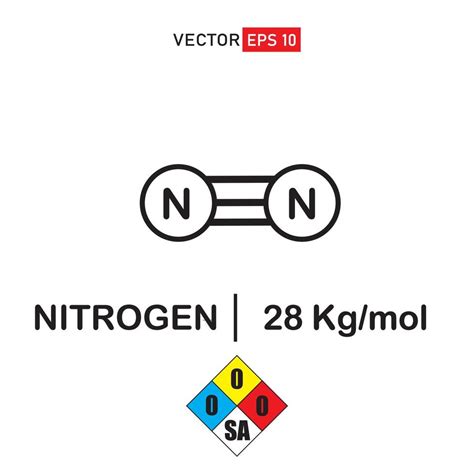 Nitrogen Structure