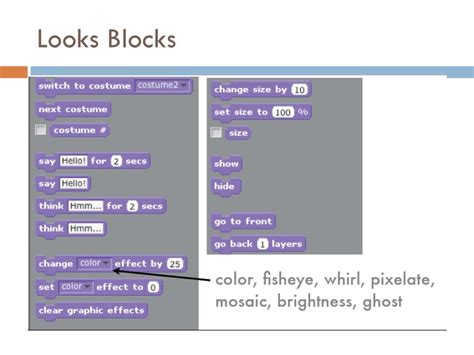 PPT Introduction To The Scratch Programming Environment PowerPoint Presentation ID