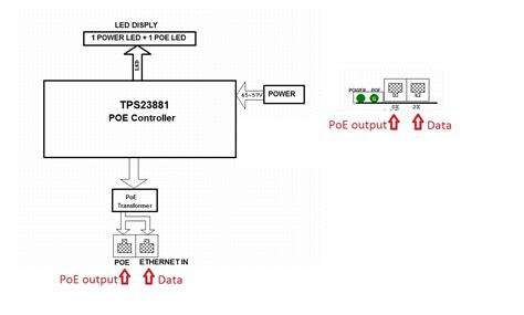 TPS23881 TPS23881 Circuit Review Power Management Forum Power Management TI E2E Support